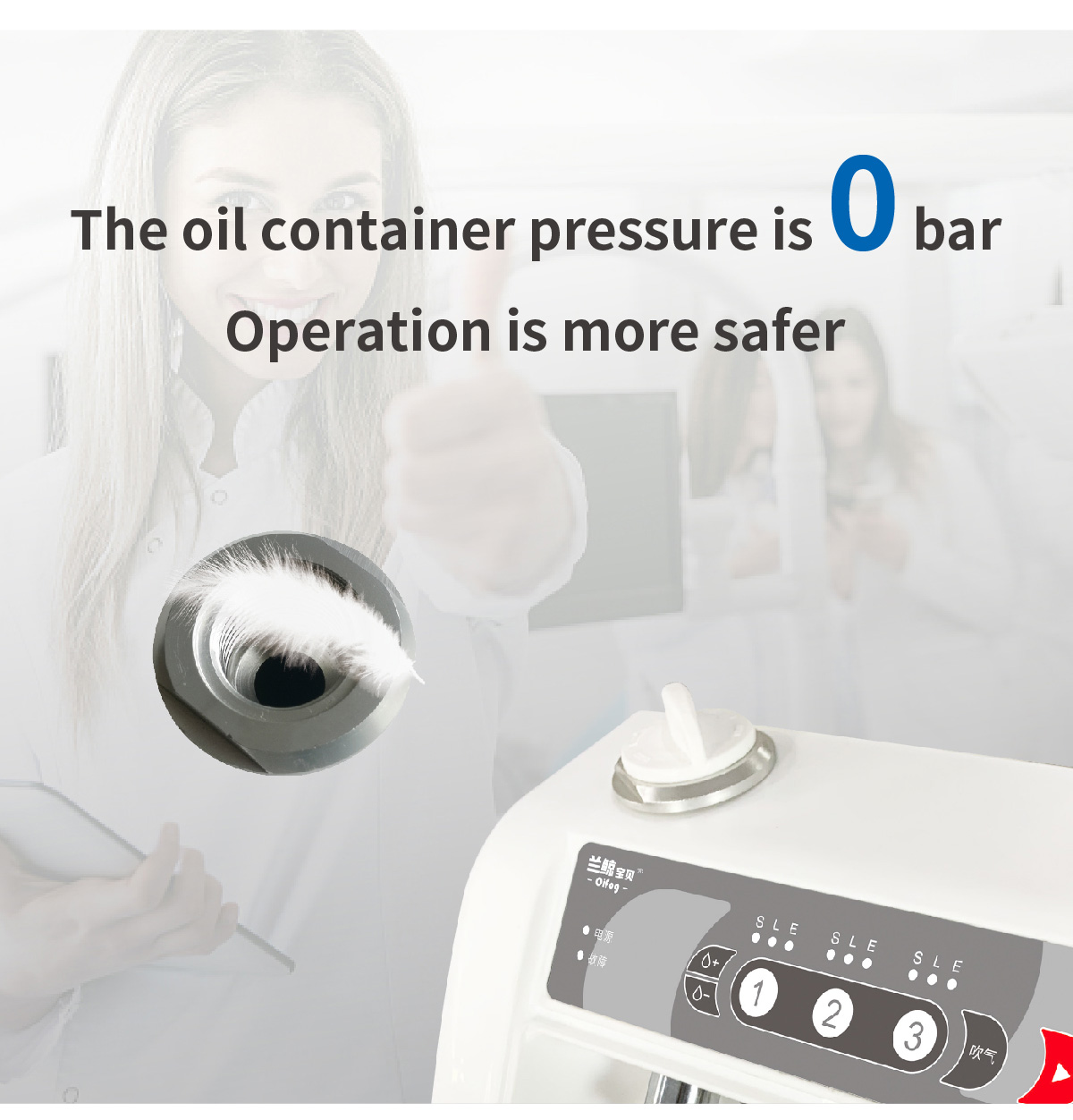 Lubricating Machine from China manufacturer - YESON MEDICAL DEVICE